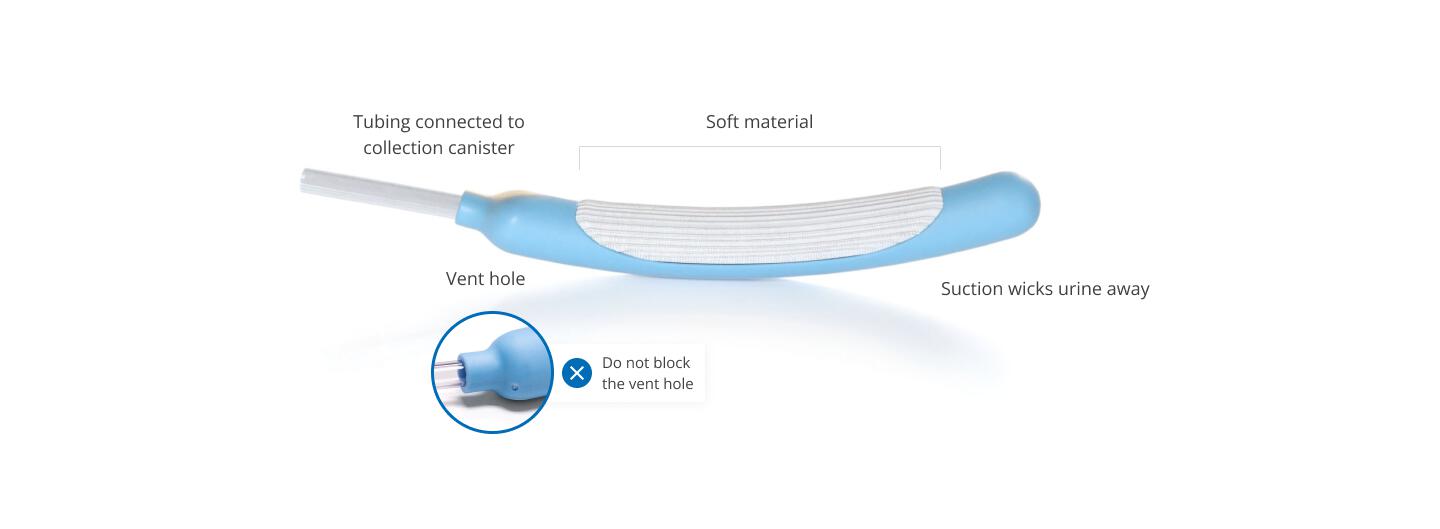 How to Place the PureWick™ FEC