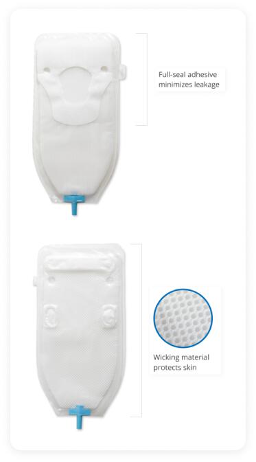 How the PureWick™ Male External Catheter Works